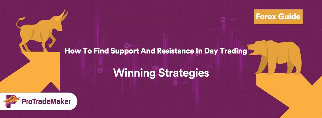 How To Find Support And Resistance In Day Trading - 100% Winning ...
